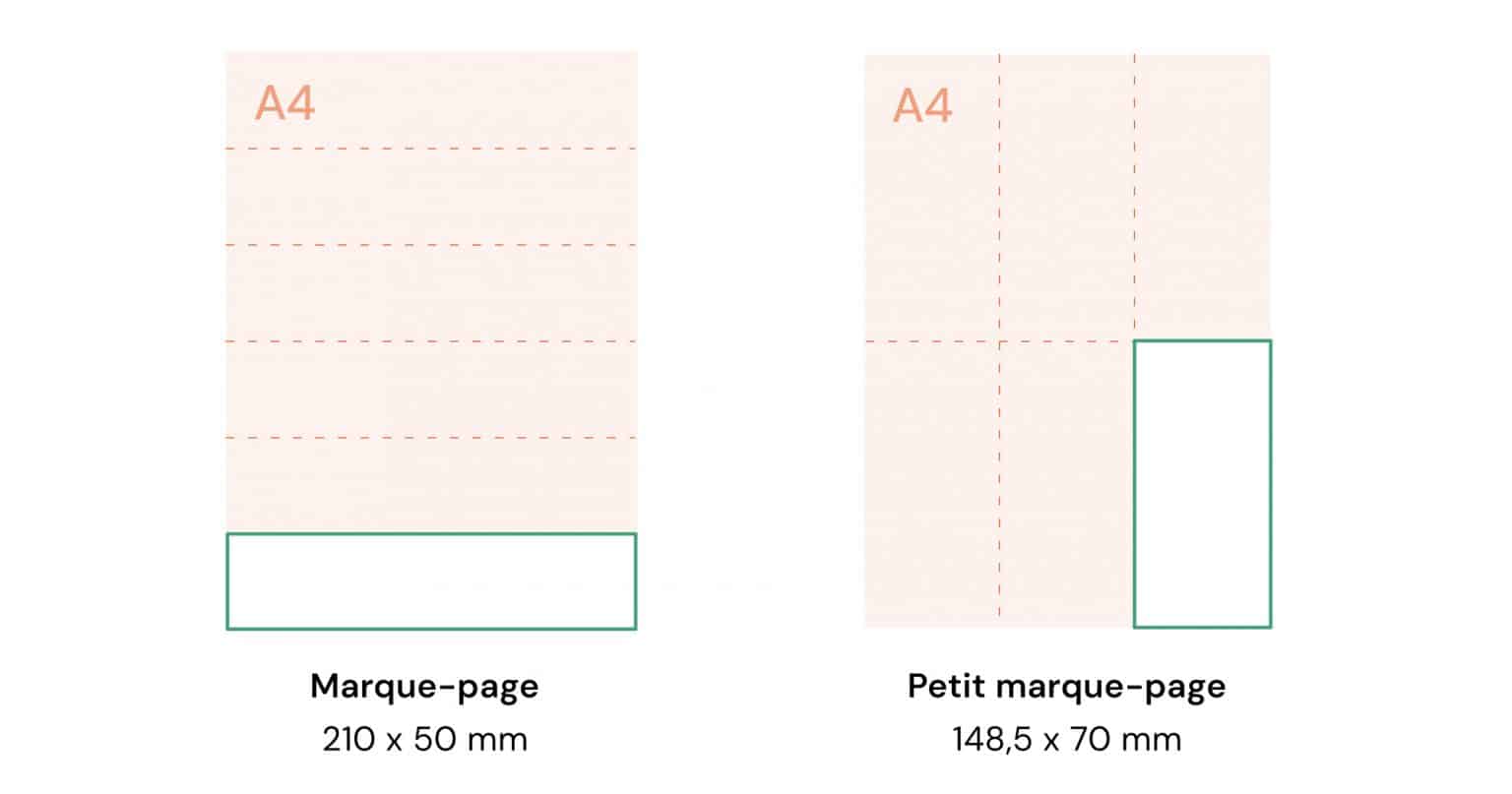 Dimensions standards d’un marque-page – Guide complet impression et ...