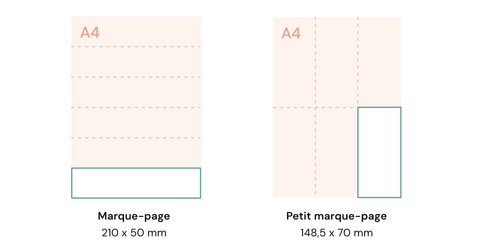 Dimensions standards d’un marque-page – Guide complet impression et ...